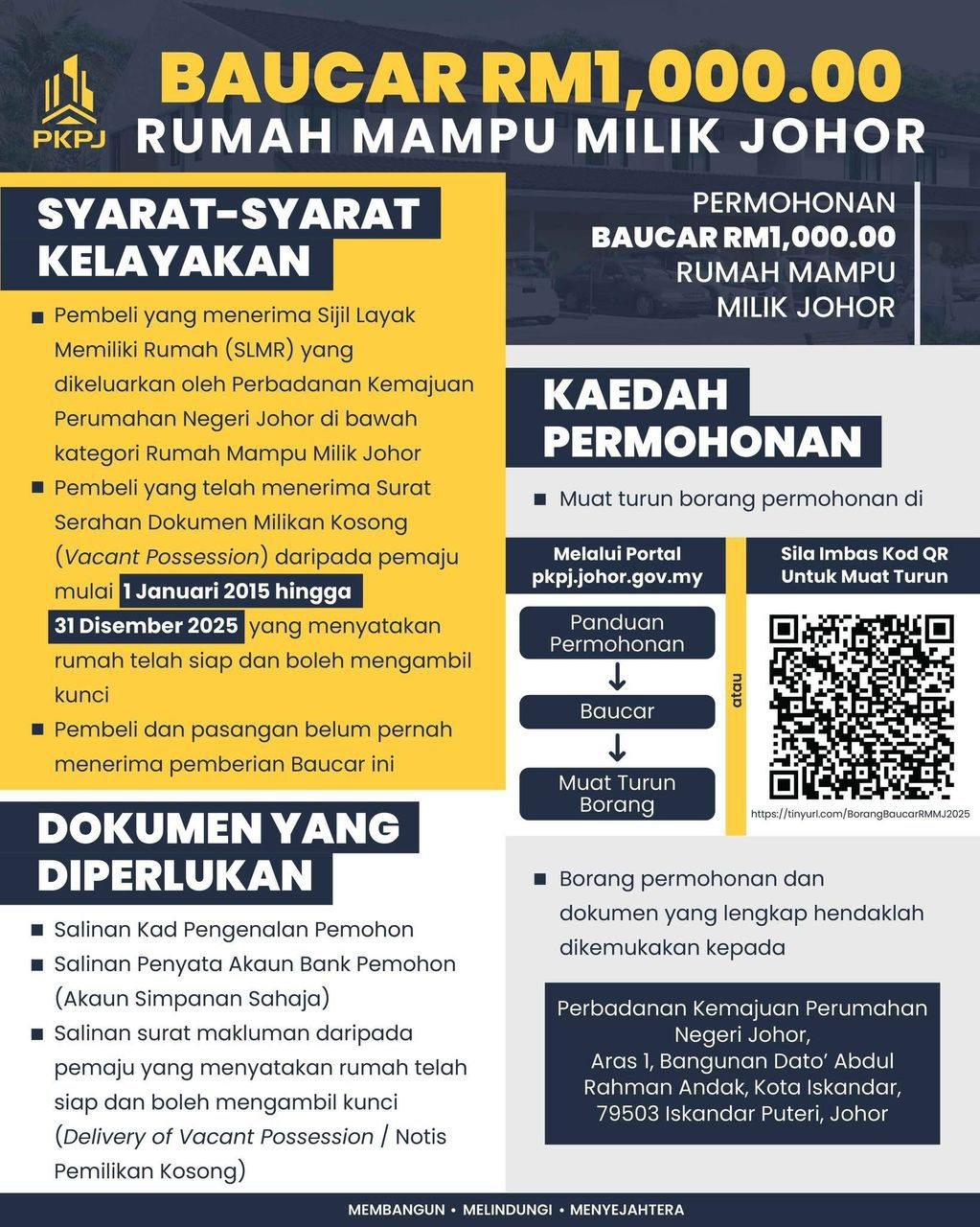 Sistem Perumahan Johor